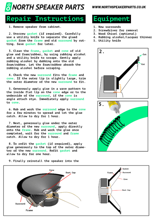 Instructions – North Speaker Parts